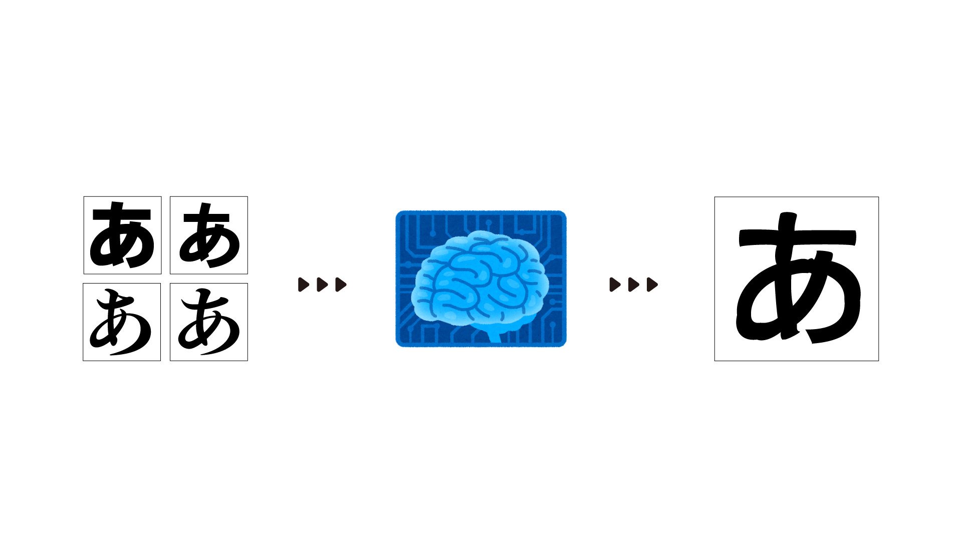 Machine Learning and Type Design 02: “Typeface Quality Assurance Using ...
