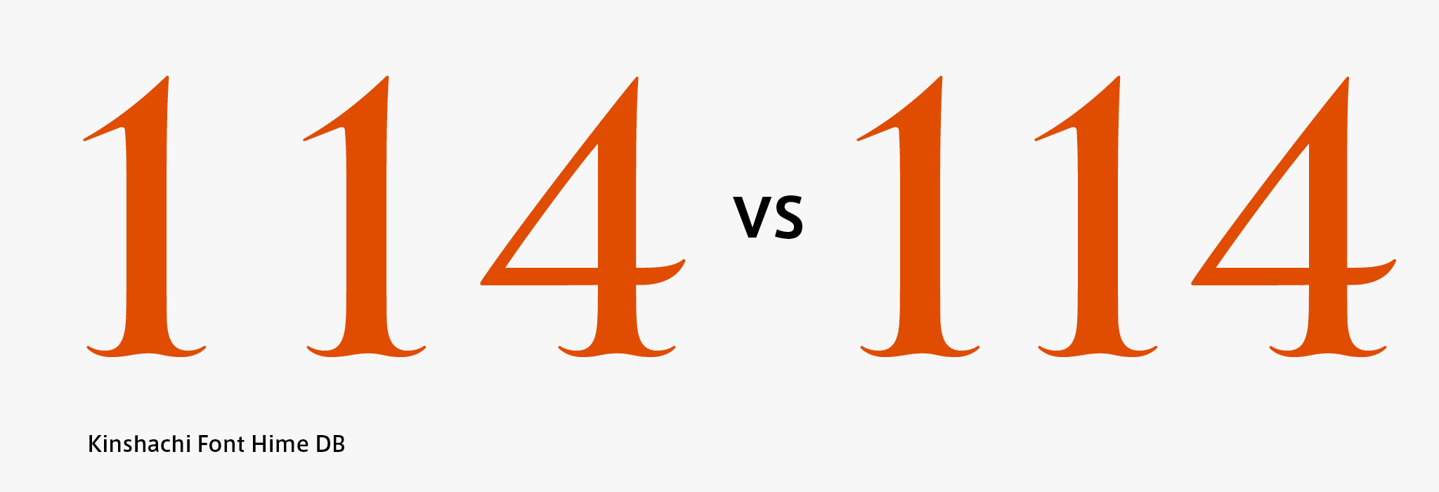 Font Typesetting Function 16: “Tabular Figures and Proportional Figures ...